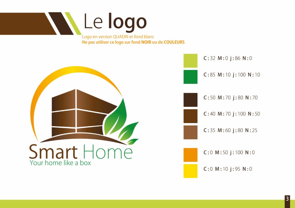 Projet Smart Home | Solanor