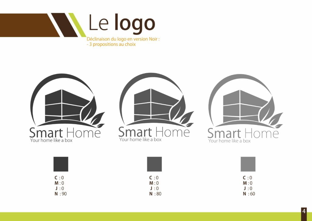 Projet Smart Home | Solanor