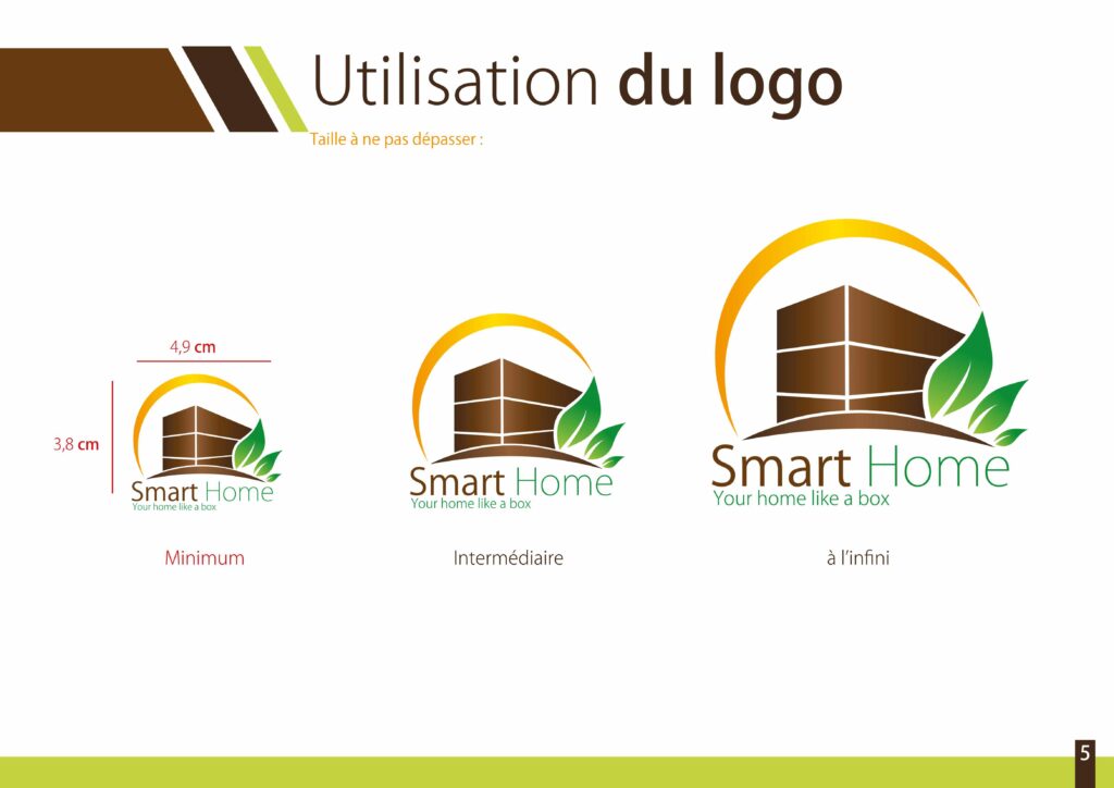 Projet Smart Home | Solanor